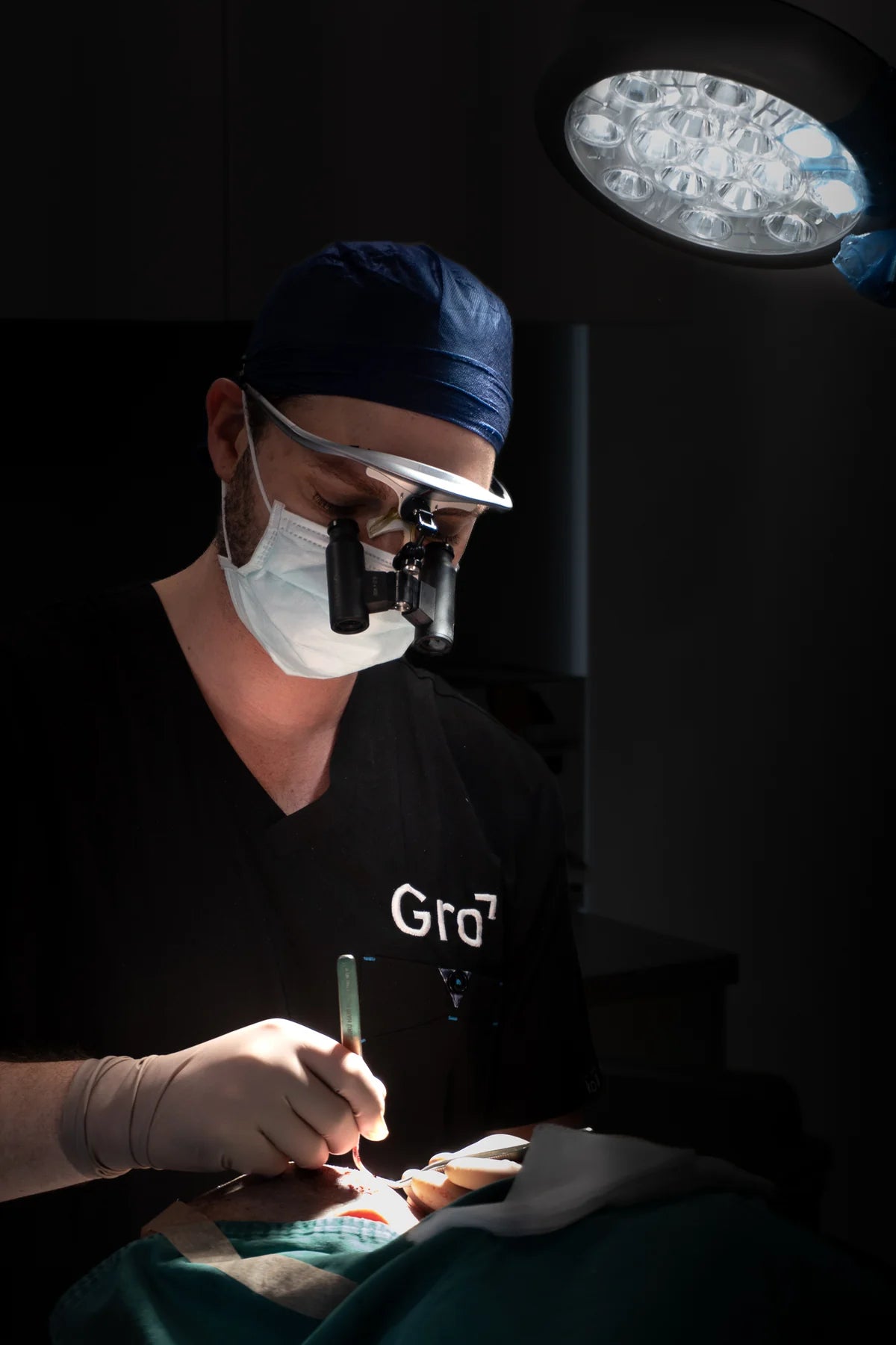 Finasteride Prescription Guidelines | Gro Clinics